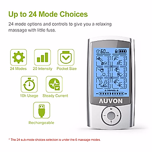 AUVON Rechargeable TENS Unit Muscle Stimulator, 24 Modes 4th Gen TENS Machine with 8pcs 2"x2" Premium Electrode Pads for Pain Relief