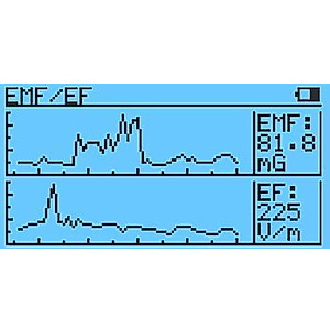 EMF Meter,Advanced GQ EMF-390 Multi-Field Electromagnetic Radiation 3-in-1 EMF ELF RF meter, 5G Cell Tower Smart meter Wifi Signal Detector RF up to 10GHz with Data Logger and 2.5Ghz Spectrum Analyzer