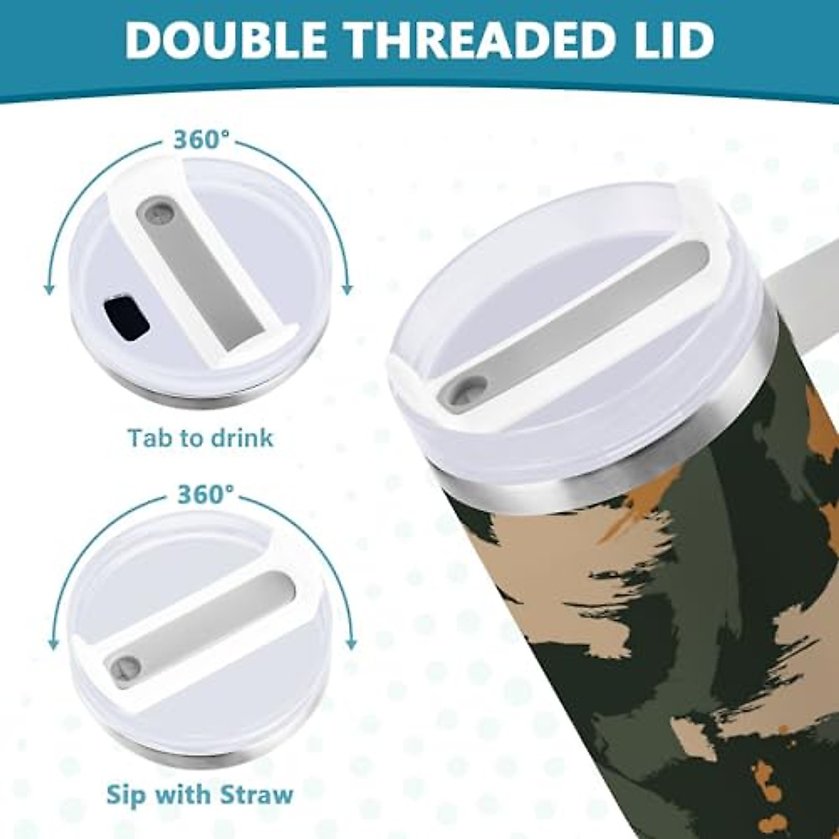GKCLOCK 40 oz Tumbler with Handle and Straws, Insulated Reusable Stainless Steel Travel Coffee Mug Water Bottle for Office & Outdoor, Cupholder Friendly (Camouflage Style)
