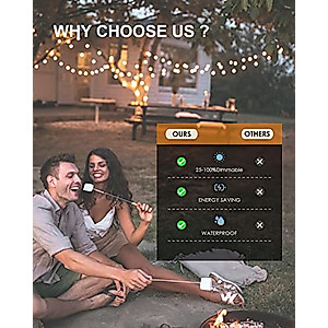 Bomcosy Outdoor String lights 200Ft, Led Globe String Lights for Outside Patio 100Ft*2 Waterproof Total 104 Shatterproof G40 Bulbs, Indoor Hanging Lights Garden Bistro Cafe Backyard Lights Decor 2700K