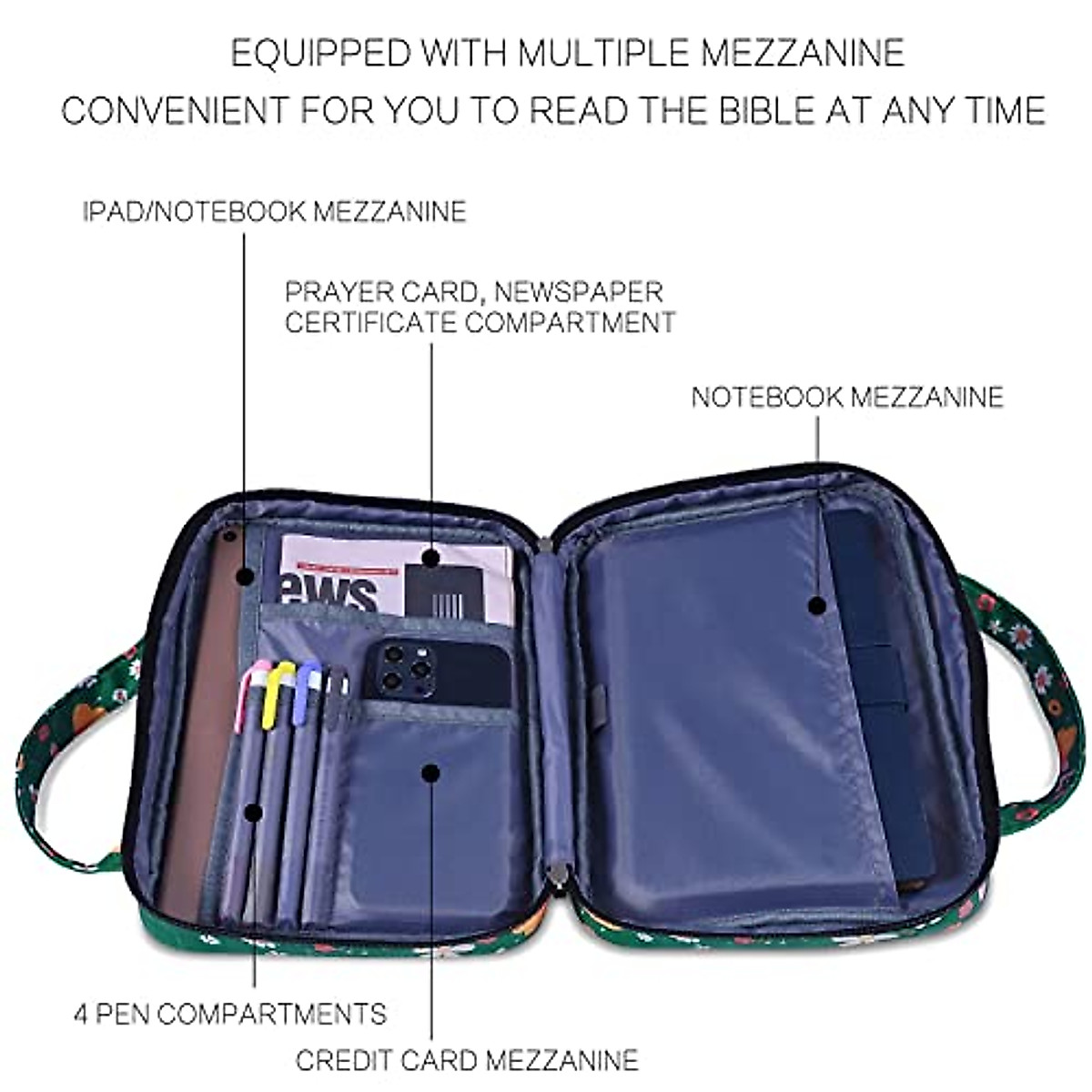 Bible Covers for Women, Second-Generation Bible Case with Long Handle and Multilayer Storage, Easy to Carrying of Bible Cover, Christian Gifts for Women and Kids, Church Bible Bag for Bible Study