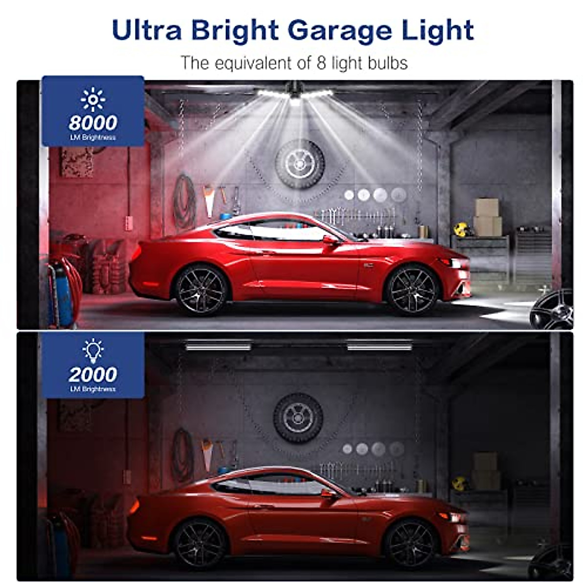 Garage Light - 2 Pack - 8000LM Glare-Free 360° Illuminator 60W 6500K Deformable Garage E26/E27 LED Light for Basements, Barn, Farmhouse and Attics