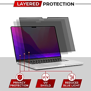 SightPro Magnetic Privacy Screen for MacBook Air 13 Inch (2018, 2019, 2020, 2021, M1) Removable Laptop Privacy Filter Shield and Protector