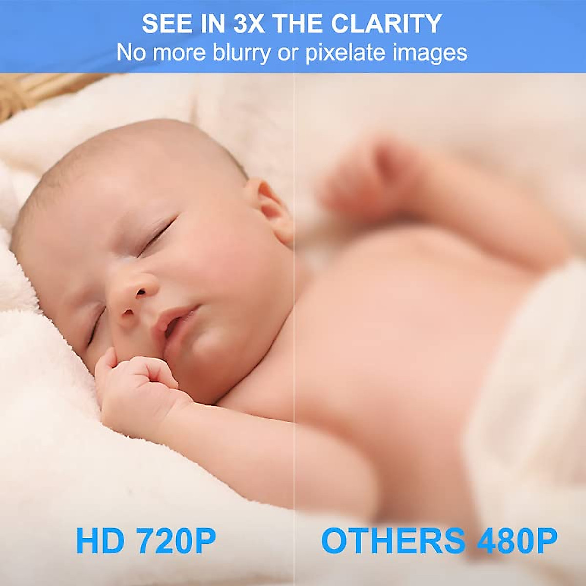 Baby Monitor- 5" 720P HD Display Video Baby Monitor with Camera and Audio, Remote Pan&Tilt&Zoom, Feeder Alert, Night Vision, Lullaby Player,Long Range