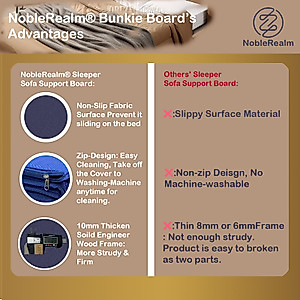 NobleRealm® Bunkie Board | Bed Boards for Under Mattress Support | Full Bed Support Board for Full Size Bed (48'x60' Full Size)