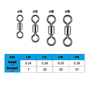 Dr.Fish 50 Pack Fishing Micro Swivels Fly Fishing Swivels Rolling Barrel Swivels High Strength Solid Rings Hook line Connector Black Nickel Swivels Fishing Tackles 6mm
