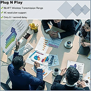 Innens Wireless HDMI Transmitter and Receiver Kits, Wireless Presentation Facility HDMI Dongle Adapter Support 4K @30Hz for Streaming Video/Audio from Laptop, PC, Smartphone to HDTV/Projector