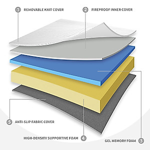 Vumece 12 Inch Full Mattress Gel Memory Foam Mattress Full Size Mattress for Cool Sleep & Pressure Relief & Motion Isolating, Full Mattress in a Box, CertiPUR-US Certified, Medium Firm