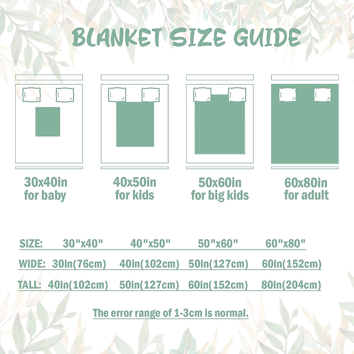 UJDUYSD Personalized Baby Blanket for Boys, Custom Baby Blanket with Name Super Soft Personalized Name Blankets for Kids, Custom Animals Blanket for Infant Toddler, Baby Gift Blanket for Birthday