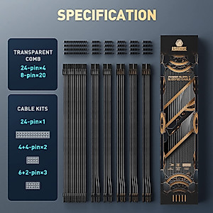 AsiaHorse PSU Cable Extension Kit, 24Pin/4+4 EPS/6+2 PCI-E 16AWG Power Supply Sleeved Cable Kit for Two-Way CPU Performance, 6kit Pro Clear Series
