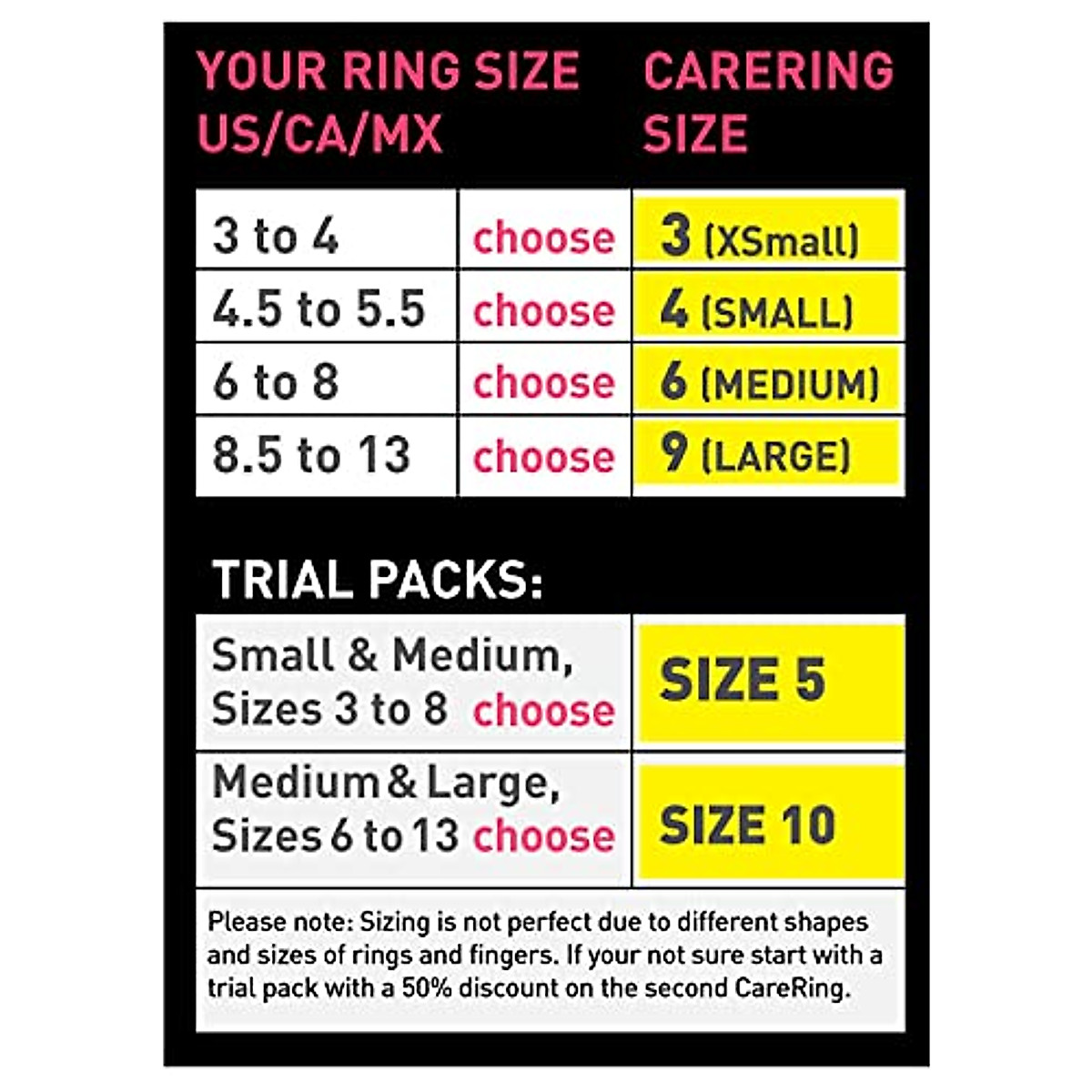 CareRing Cover Silicone Ring Protector for Women's Rings (Yellow Multicolor, 9)