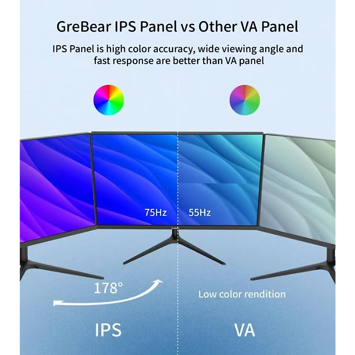 GreBear 27-inch Computer Monitor IPS Panel PC Monitors FHD 1080p 75Hz LED Display Home Office Desktop Screen, HDMI, VGA, Flicker-Free, Flicker Free, Blue Light Filter, 100x100 mm VESA Mountable