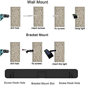 Aolyty Solar Lights Outdoor, 3 Lighting Modes Solar Strobe Lights IP65 Waterproof Solar Warning Lights Bright Warm Light/Red & Blue Light Flashing for Garden Patio Yard Front Door Home (2P)