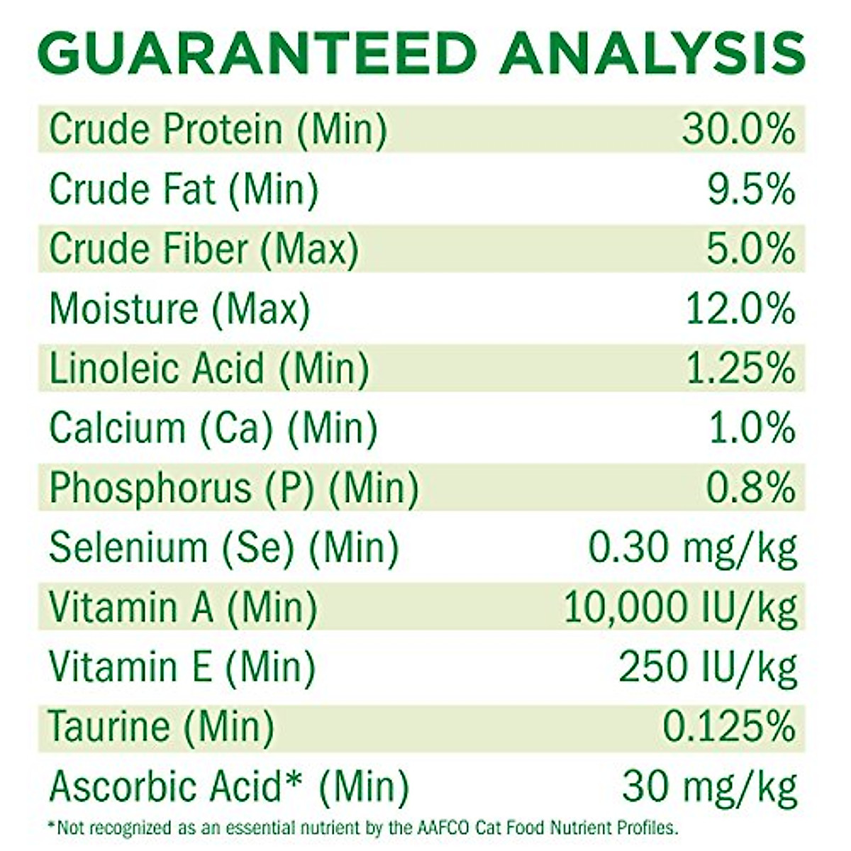 Purina Cat Chow Dry Cat Food, Indoor, 16 Lb