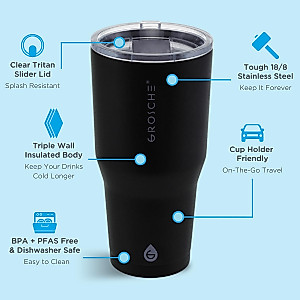 GROSCHE Yukon 30 oz Insulated Coffee Mug with Lid - Durable Travel Mug, Stainless Steel Tumblers, Vacuum Insulated Coffee Tumbler for Hot or Cold Beverages - BLACK