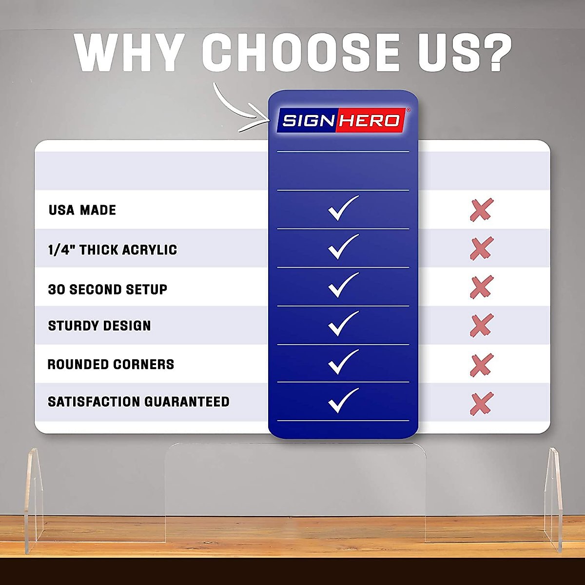 SignHero Sneeze Guard | Large, Sturdy ¼” Acrylic Plexiglass Shield | USA-Made, Fast Shipping, 30 Second Setup | Plexiglass Barrier for Counter, Reception, School, Office (Multiple Sizes)