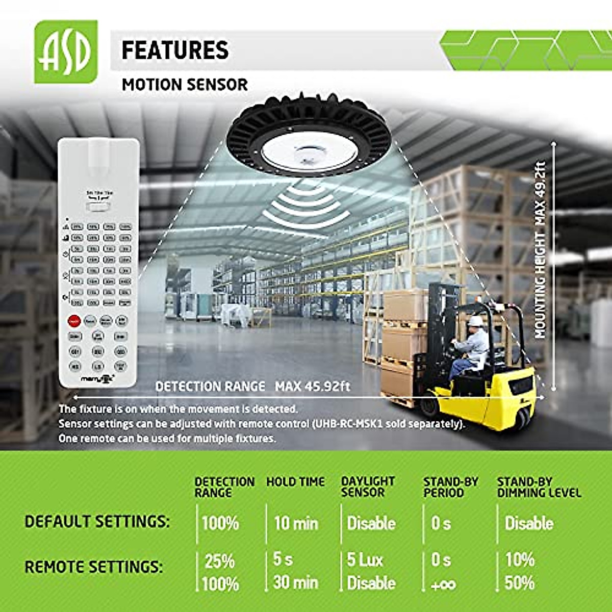 ASD UFO High Bay LED Shop Light Fixture with Motion Sensor, 150 watt 22912lm 5000K, 1-10V Dimmable, 120V 277V Work Light, Commercial Bay Lighting, Waterproof, Safety Cable Included UL/DLC Premium