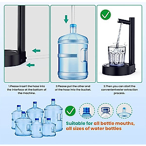Invisible Smart Desktop Water Dispenser and Bottle Filling Station with Water Pump - Universal 3/5 Gallon Size, USB Charging, Electric Water Jug Pump Perfect for Home, Office, and Outdoors (Dark Blue)