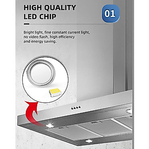 LIDESENMO 2-Pack DC 12V 1.5W Frosted Kitchen Cooker Range Hood Light Bulb LED Diameter 68mm Milky Cover Smoke Exhauster Ventilator Lamp (Warm White 3000K)