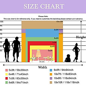 Mocsicka Fall Pumpkin Baby Shower Backdrop A Little Pumpkin is on The Way Party Decorations Neutral Welcome Baby Little Pumpkin Baby Shower Party Backdrops (Orange, 7x5ft(82''x60''))