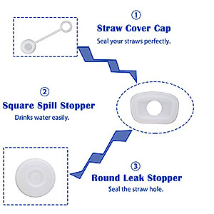 Silicone Spill Proof Stopper Set for Stanley, Spill Stopper Set Compatible with Stanley 1.0 40&30 Oz Tumbler with Handle, 2 Straw Cover Cap, 2 Spill Stopper&2 Leak Stopper for Stanley Cup Accessories