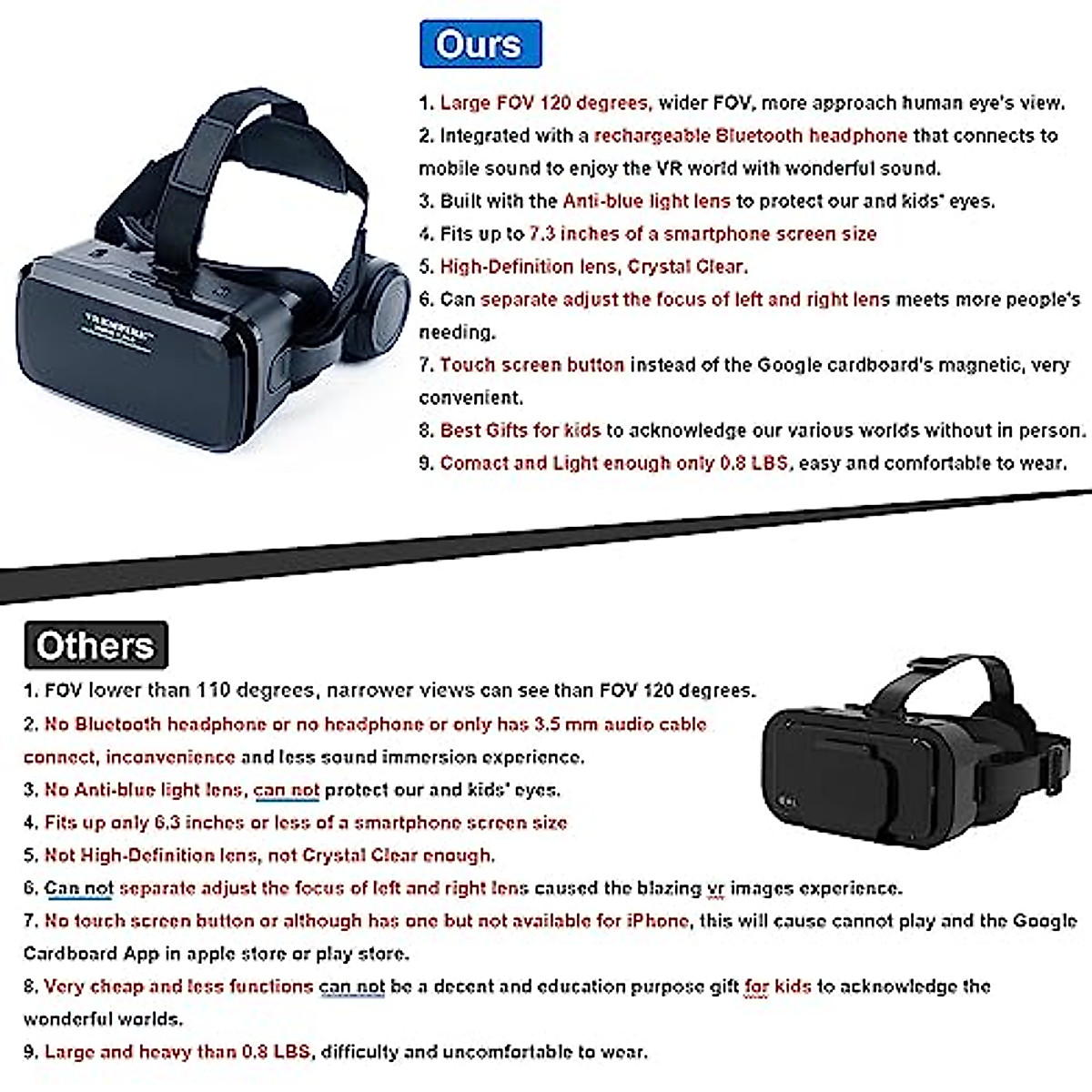 Virtual Reality headsets 3D Glasses Helmets VR Goggles VR Headsets for Phone Cell Phone for TV Movies Video Games Compatible to iOS Android Support 4.7” to 7.3” Mobile Screen with Controller (BR100)