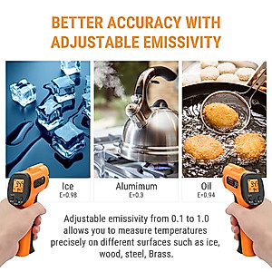 ThermoPro TP16 Cooking Thermometer+ThermoPro TP30 Digital Infrared Thermometer