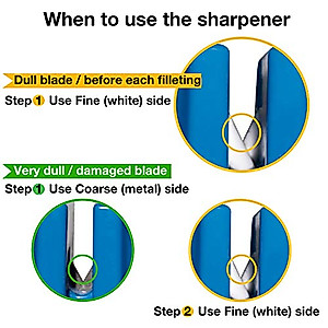 Rhinoreto Fish Fillet Knife and Fishing Knife Set with Sheath and Sharpening tool. Filet Knife for Fish and Boning Knife for Meat Cutting.