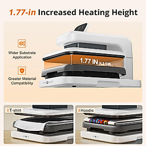 HTVRONT Auto Heat Press 2 - Heat Press Machine for T Shirts with Adjustable Pressure & Higher Heating Height, Heats Up Fast and Evenly Heat Press 15x15 for HTV, Sublimation, Heat Press Projects