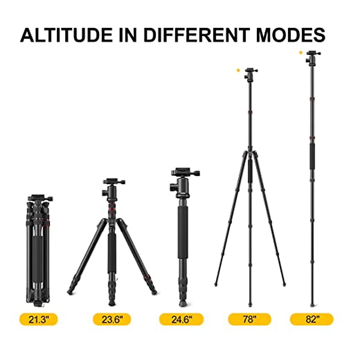 RALENO® 78'' Camera Tripod with 360° Ball Head - Versatile, Sturdy, and Compact Metal Tripod for Professional Photography (20lbs Load, Includes Bag&Disassembly Tools)