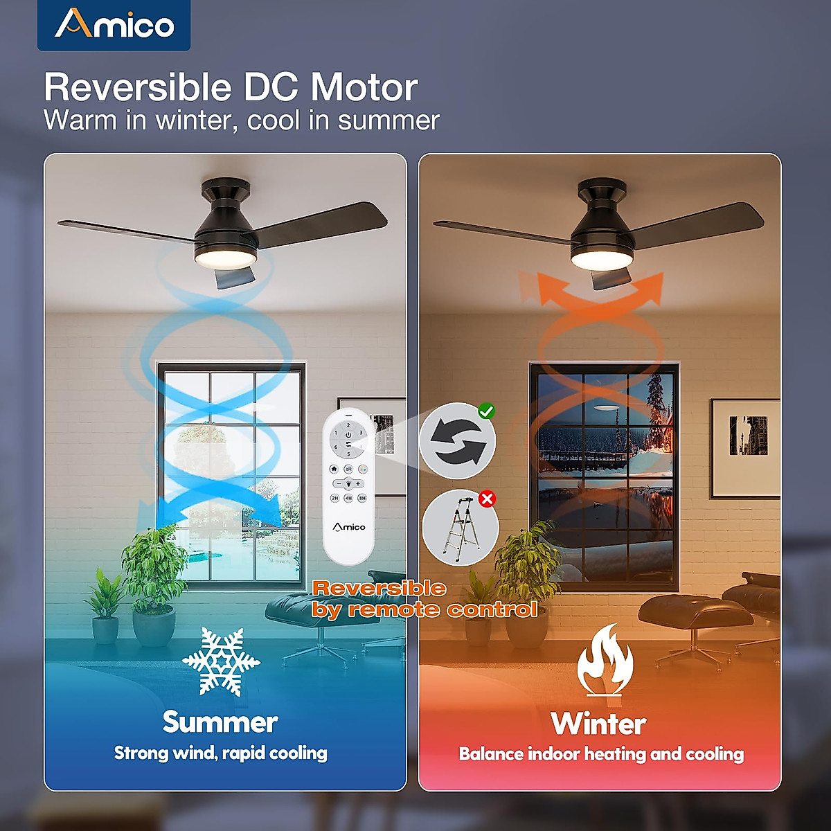 Amico Ceiling Fans with Lights, 42 inch Low Profile Ceiling fan with Light and Remote Control, Flush Mount, Reversible, 3CCT, Dimmable, Noiseless, Black Ceiling Fan for Bedroom, Indoor/Outdoor Use
