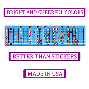 QMG Color Coded Guitar Fretboard Note Chart, Learn to Play Guitar and Music Theory, Suitable for all