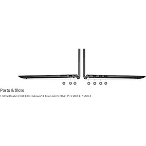 Dell 2023 Newest Inspiron Laptop, 15.6" FHD IPS Touchscreen, Intel Core i5-1135G7(Beats i7-1065G7) Processor (Quad-core), 32GB RAM, 1TB SSD, Wi-Fi, Bluetooth, Windows 11 Home, Carbon Black