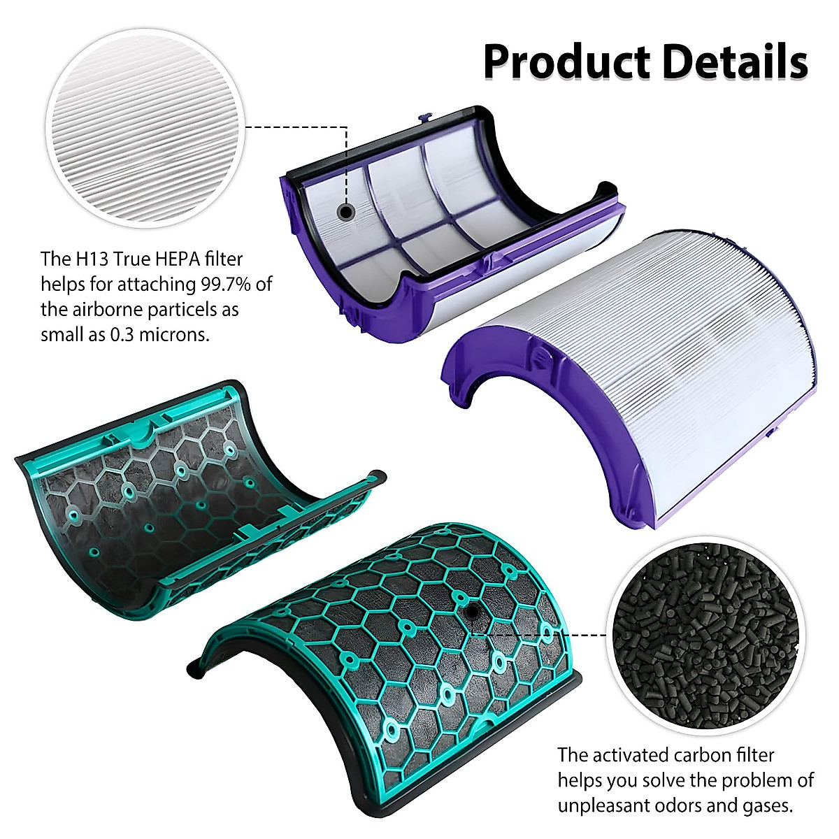 Filter Replacement for Dyson HP04 TP04 DP04 TP05 DP05, Air Purifier Filter with HEPA Filter & Activated Carbon Filter Compatible with Dyson Sealed Two Stage 360° Pure Cool Fan Filter (Attached Brush)