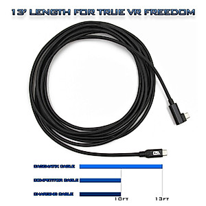 CASEMATIX 13FT USB C Cable Compatible with Oculus Quest 2 Link - USB 3.2 Type-C High-Speed Data and Charging Compatible, Included USB-A Adapter