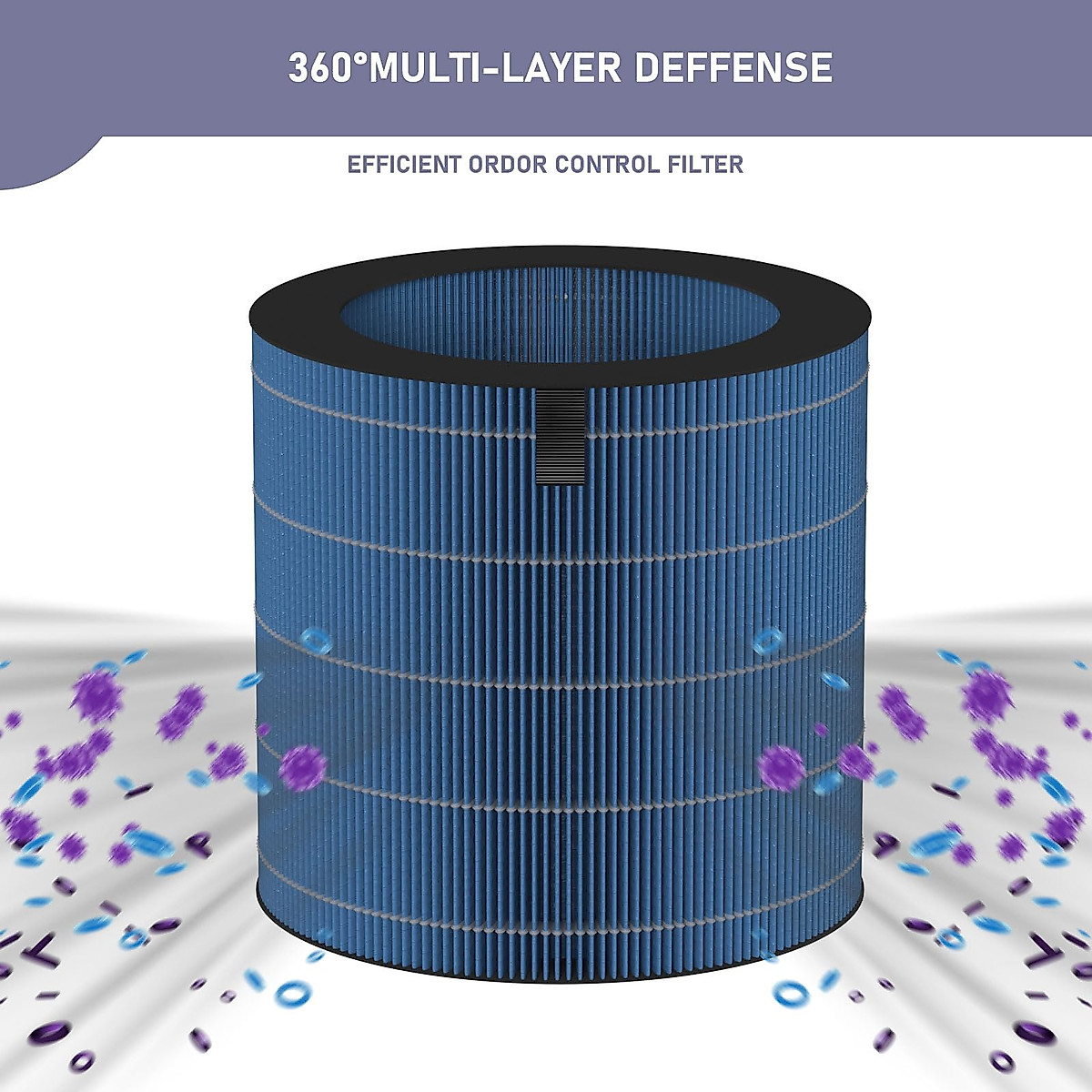 Ontheone MIRO PRO Humidifier Wicking Filters Replacement Compatible with Afloia MIRO PRO, Kilo PRO Air Cleaner Purifier Humidifier 2-in-1, 2 Pack