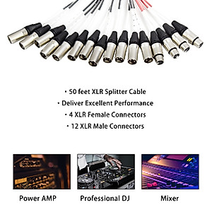 PRORECK 12-Channel Low Profile XLR Send Circuit Board Snake Cables, XLR Splitter Cable for Live, Recording, Stage, Studio, 50 Feet Long