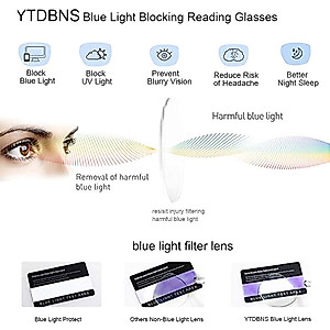 YTDBNS Reading Glasses for Men and Women, Blue Light Blocking Readers, Lightweight Rectangular Frame, Spring Hinge, Clear Vision, Stylish Eyeglasses,1.5