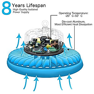 ZCWZMW LED High Bay Light 150W, 21000LM, 5000K LED Bay Light, US Plug with 5' Cable, (Eqv. to 600W HPS/MH) High Bay LED Lights for Commercial Shop Lowbay Area Lighting, AC85-265V Warehouse Lights