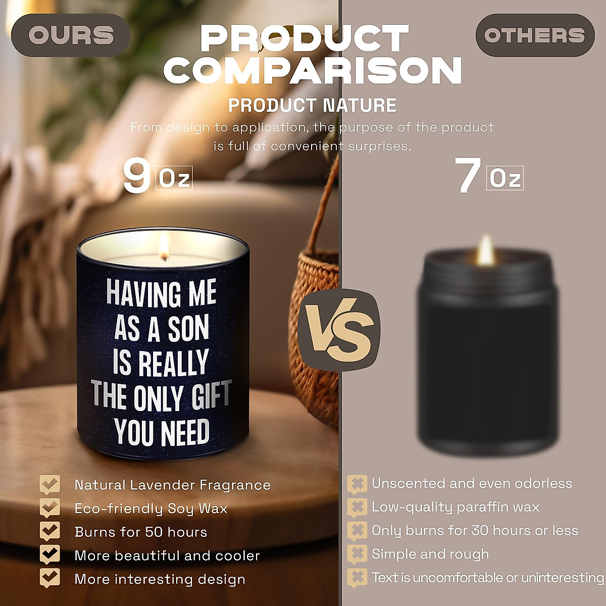 Mom Dad Gifts from Son, Mothers Day Fathers Day Funny Birthday Christmas Gift Idea for New Mom New Dad Cool Bonus Dad Bonus Mom from Son Scented Candle