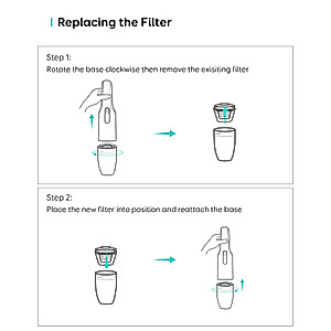 eufy HomeVac Replacement Filter Kit, HomeVac H11 &H20 & H11 Pure Accessory(4 pack)