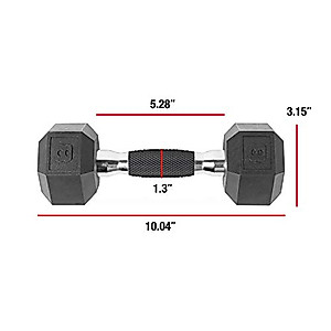 CAP Barbell Coated Dumbbell Weights with Padded Grip, 8-Pound, Black