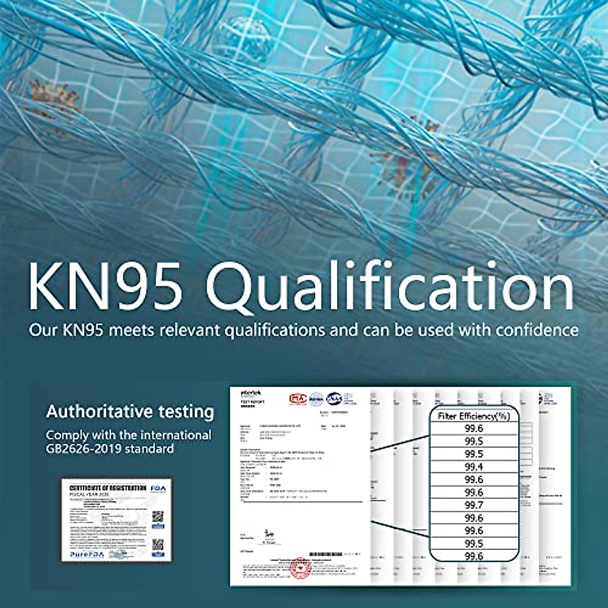 KUPRO KN95 Face Masks 10 Colors 50 Pack Individually Wrapped,Colored KN95 Disposable Masks for Adults