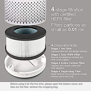 Happy Living True HEPA 360-Degree Filtration Air Purifier, Wide Coverage (White, 4-Stage)