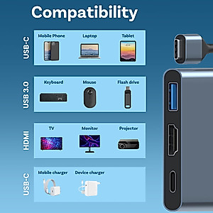 MMOBIEL HDMI Type C HUB Adapter - USB C to HDMI Adapter - USB 3.1/3.0 Charging Port Converter Compatible with MacBook Pro Samsung Galaxy S25/S24/S23/S22/S21 Note 20/10/9 Series - Grey Aluminium