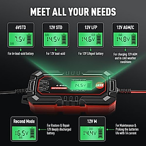Sailvono 4A Battery Charger, 6V and 12V Smart Trickle Charger, 10-Stages 14.6 Volt LiFePO4 Automatic Battery Maintainer with Supply Mode for Motorcycle Car Lawn Mower Boat Marine Lead Acid Batteries