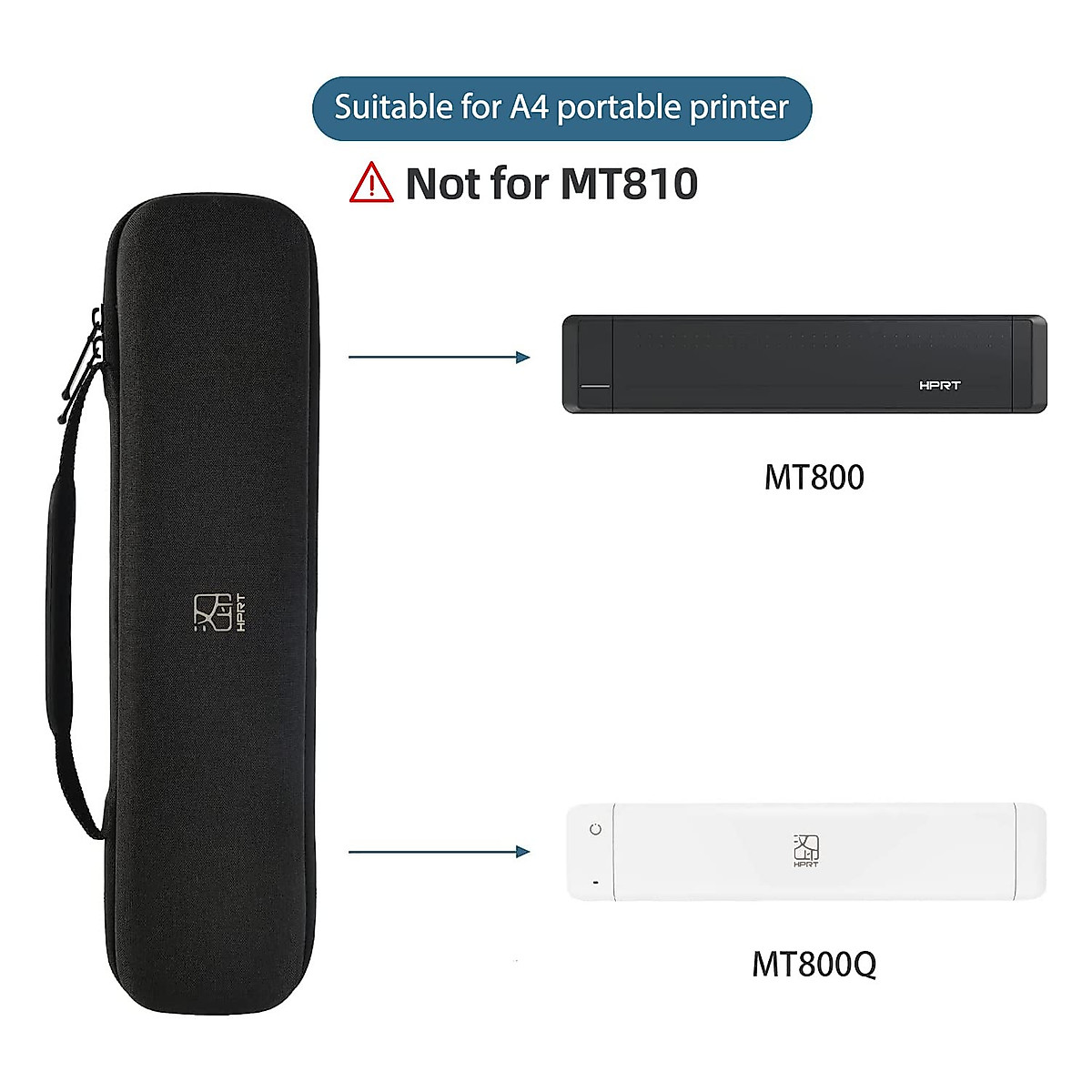 HPRT Exclusive Thermal Ribbon - Support MT800 (216mm) Portable Thermal Printer-New Version
