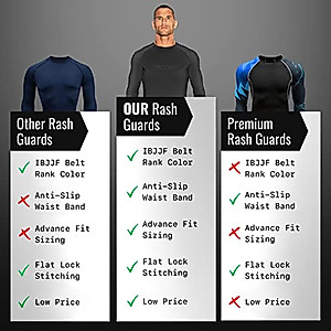Elite Sports New Item Full Long Sleeve Compression, Mma, Bjj, No Gi, Cross Training Rash Guard, Large, Black