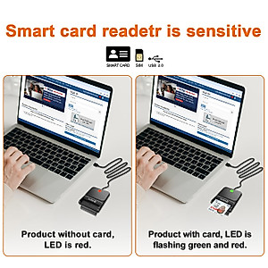 ZOWEETEK USB Smart Card Reader, CAC Card Reader Military, Compatible with Windows, Mac OS and Linux