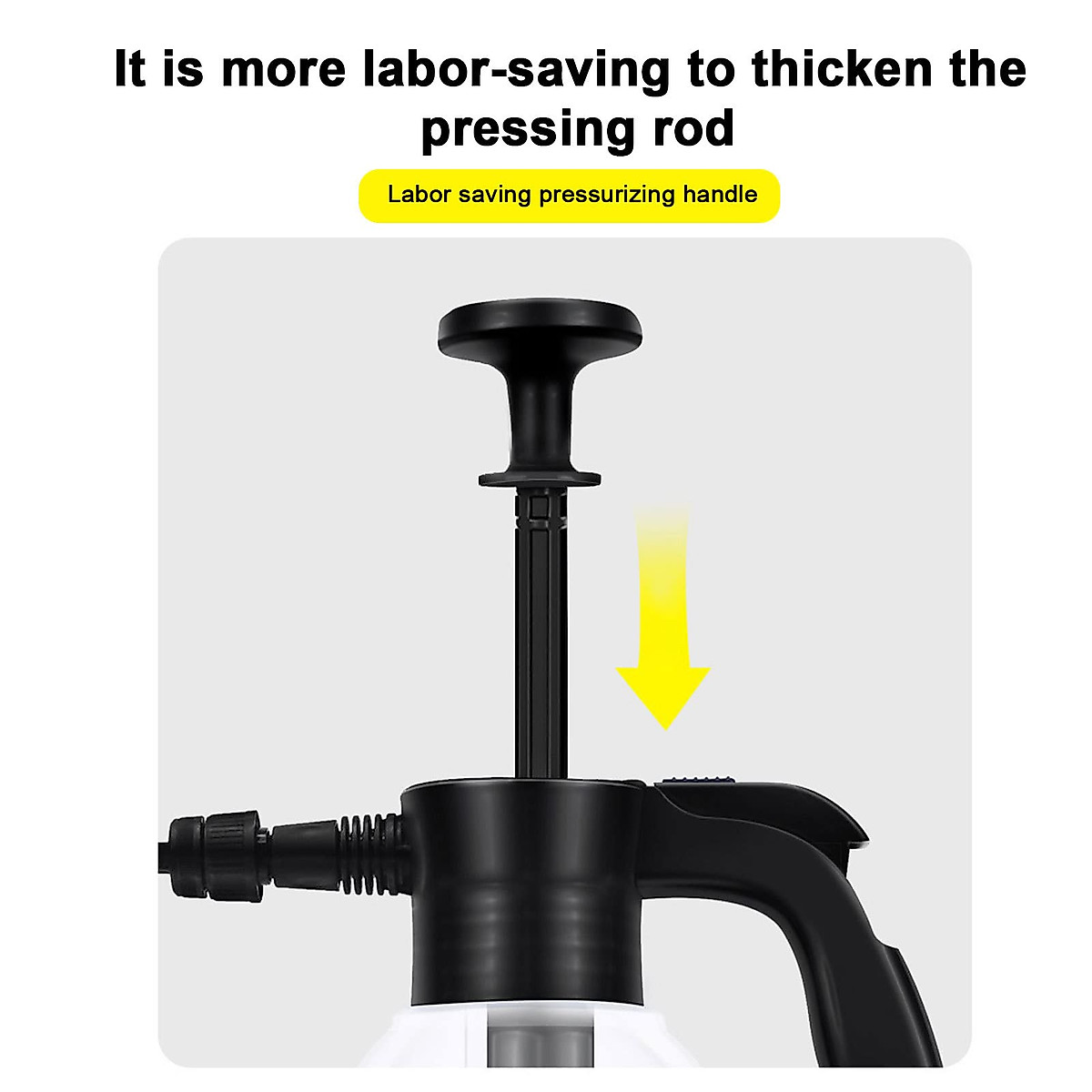 Gecorid Foam Sprayer, Foaming Pump, Water Sprayer, Hand Pressurized Soap Sprayer, Manual Foam Car Wash, Suitable for Home, Garden and Car Detailing & Washing